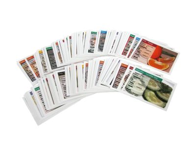 Nutrition Education | MyPlate | Physical Education